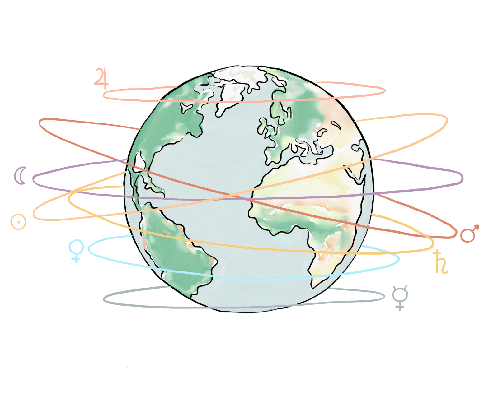 How to Read Your Astrocartography Map Step by Step {An Easy Guide ...